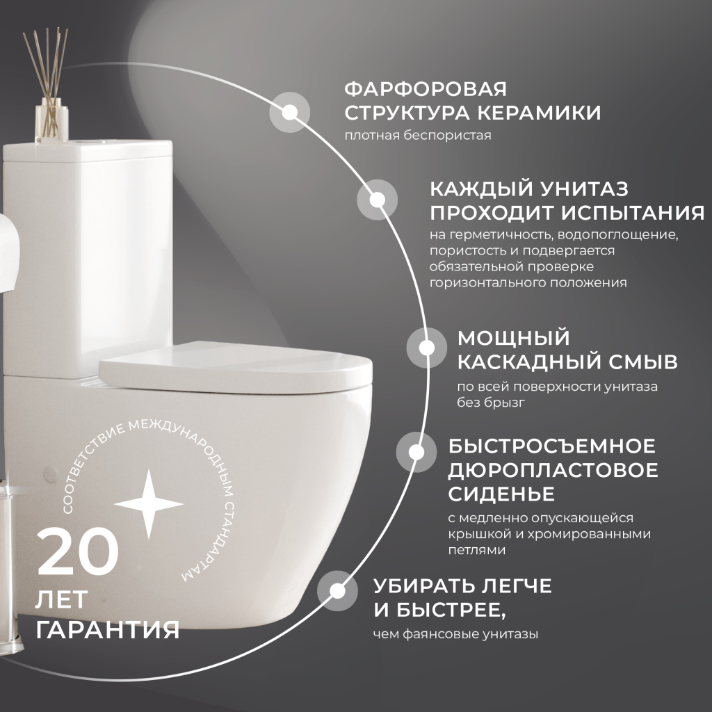 Унитаз-компакт IBERICA BLANCA MÚNIA Rimless белый (IB.MUN.121.1B1)